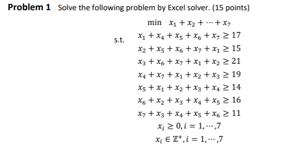Solved Problem 1 Solve the following problem by Excel | Chegg.com