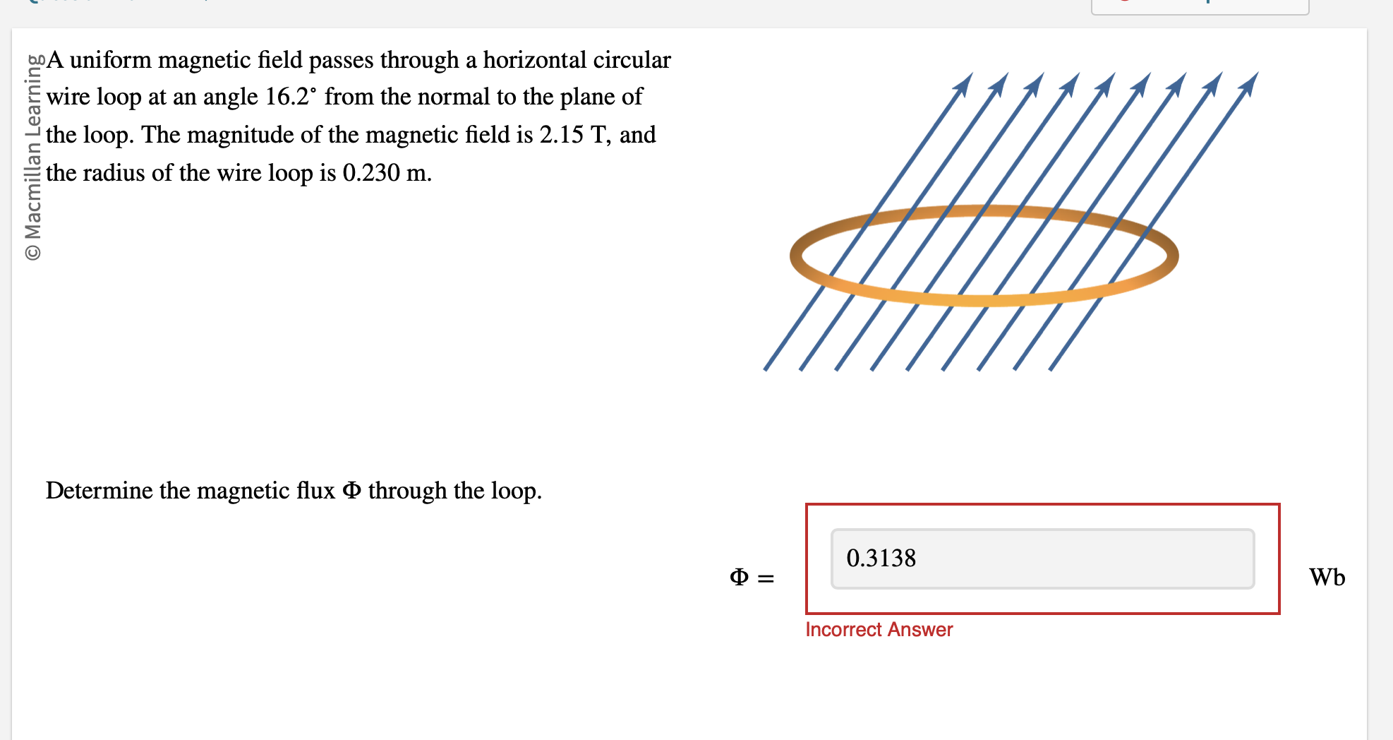 Solved ?00A uniform magnetic field passes through a | Chegg.com