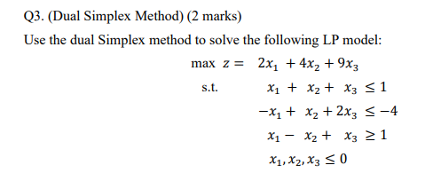Solved Q3. (Dual Simplex Method) (2 marks) Use the dual | Chegg.com
