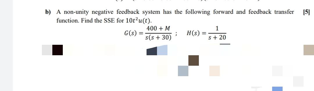 Solved [5] b) A non-unity negative feedback system has the | Chegg.com
