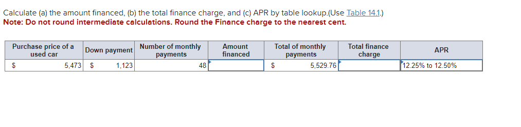 Solved Calculate (a) ﻿the amount financed, (b) ﻿the total | Chegg.com