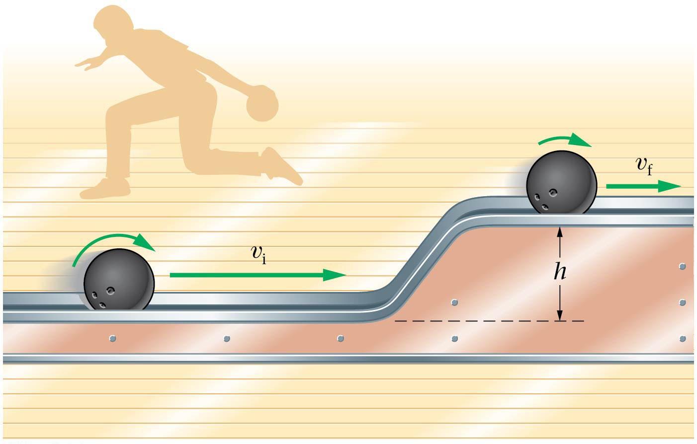 Solved 1)After you pick up a spare, your bowling ball rolls | Chegg.com