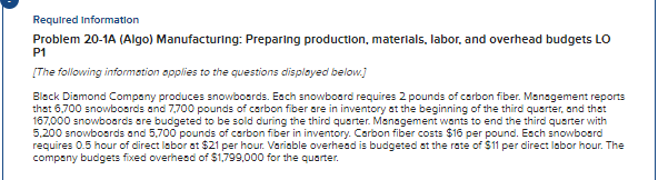 Solved Requlred Information Problem 20-1A (Algo) | Chegg.com