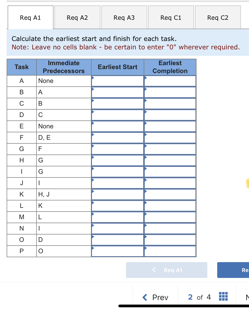 Consider the following table of precedence | Chegg.com