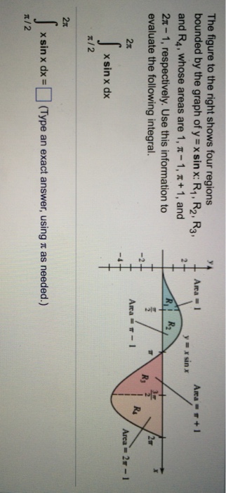 Solved The figure to the right shows four regions bounded by | Chegg.com