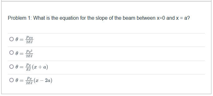 Solved Develop the equations for the rotation (slope) and | Chegg.com
