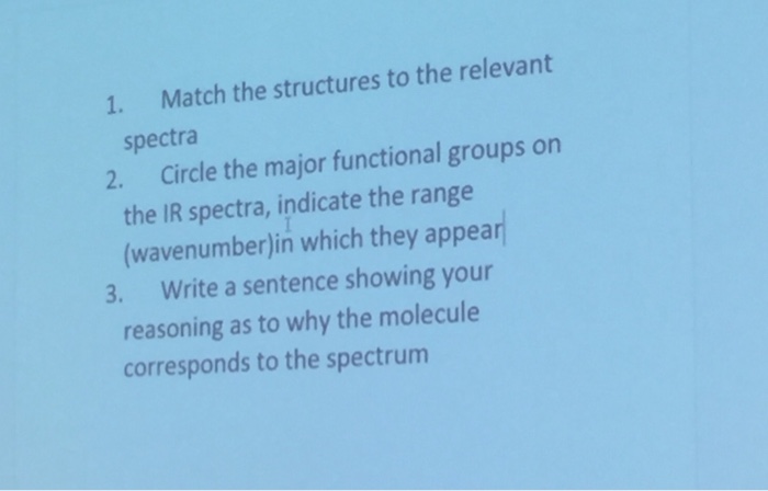 Solved Lacey STRUCTURE DETERMINATION PROBLEMS USING IR | Chegg.com