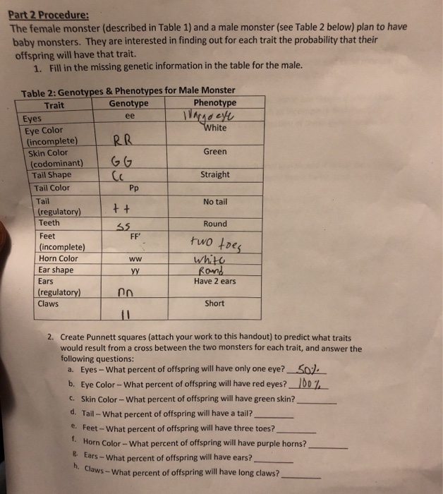 Part 2 Procedure: The female monster (described in | Chegg.com