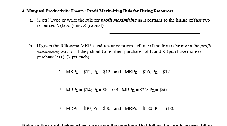 Solved Marginal Productivity Theory: Profit Maximizing Rule | Chegg.com