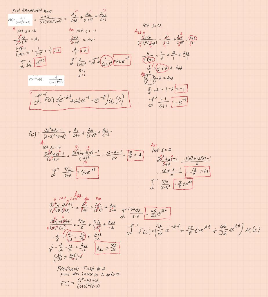 Solved Real & Repeated Roots 5+3 s+3 (s+1)²(x+2) = (5+1) | Chegg.com