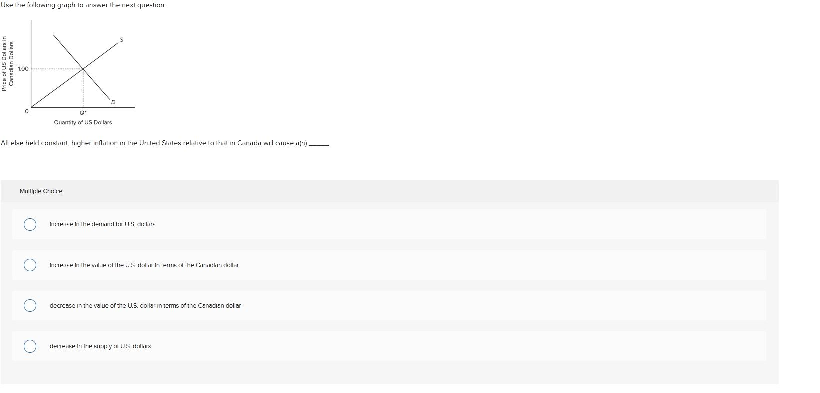 Solved Use the following graph to answer the next question. | Chegg.com