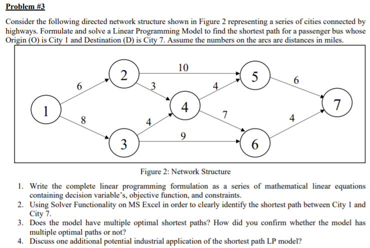 Solved Problem #3 Consider the following directed network | Chegg.com