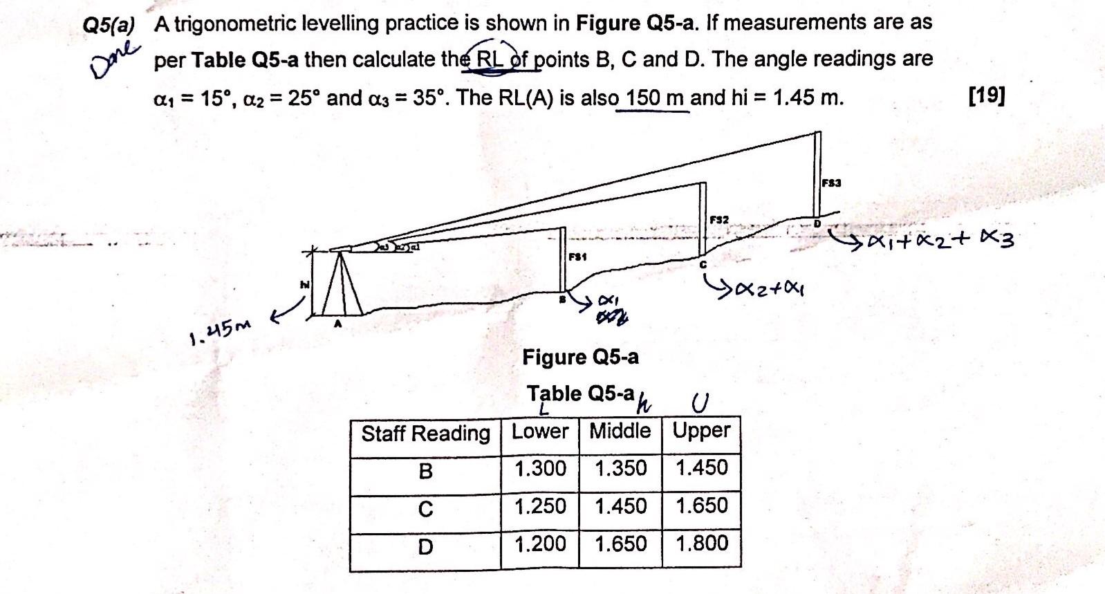 Solved Q5(a) A trigonometric levelling practice is shown in | Chegg.com