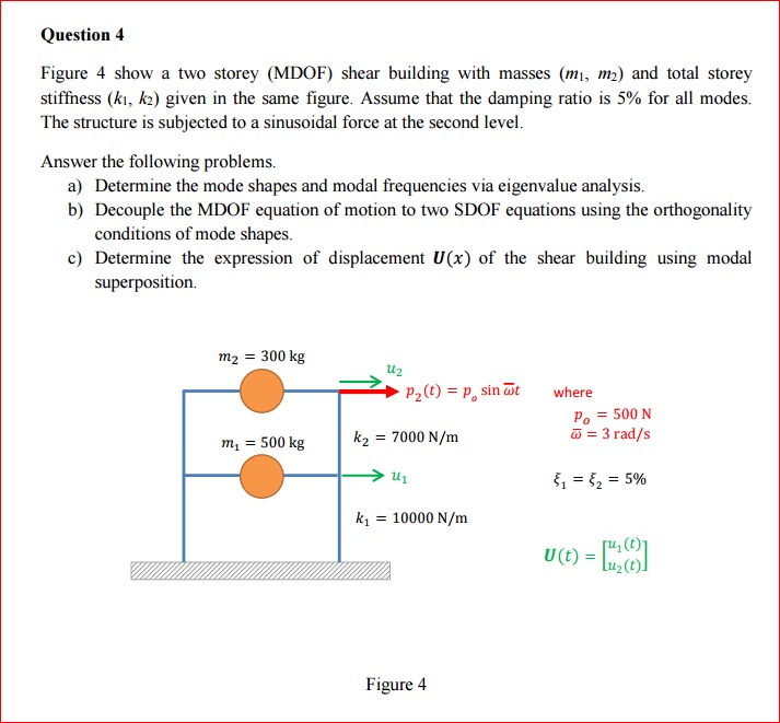 Solved Figure 4 show a two storey (MDOF) shear building with | Chegg.com