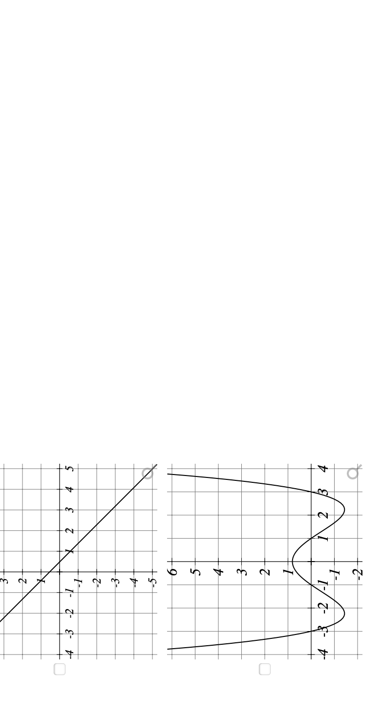 Solved Select Each Quartic Polynomial