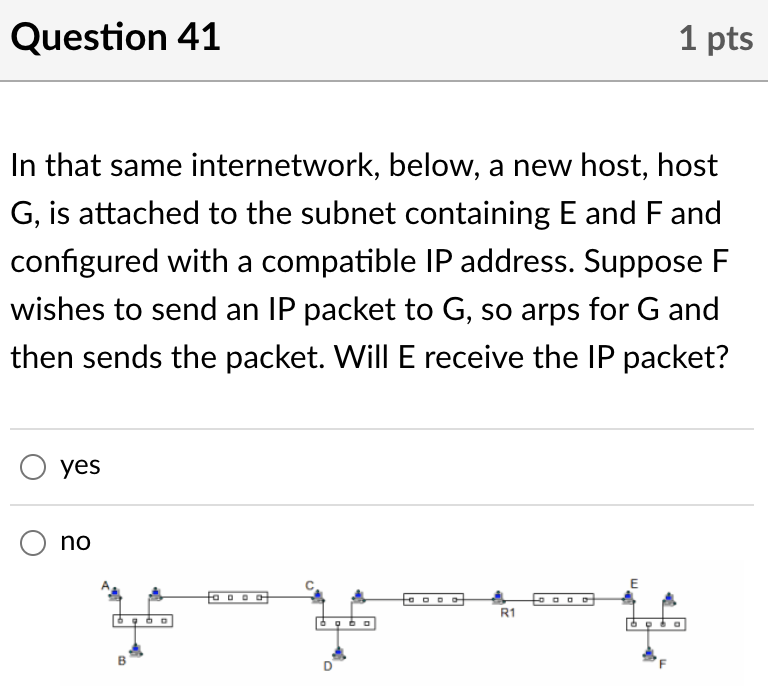 Solved Question 37 1 pt In the internetwork below, consider | Chegg.com