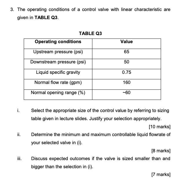 3. The operating conditions of a control valve with | Chegg.com