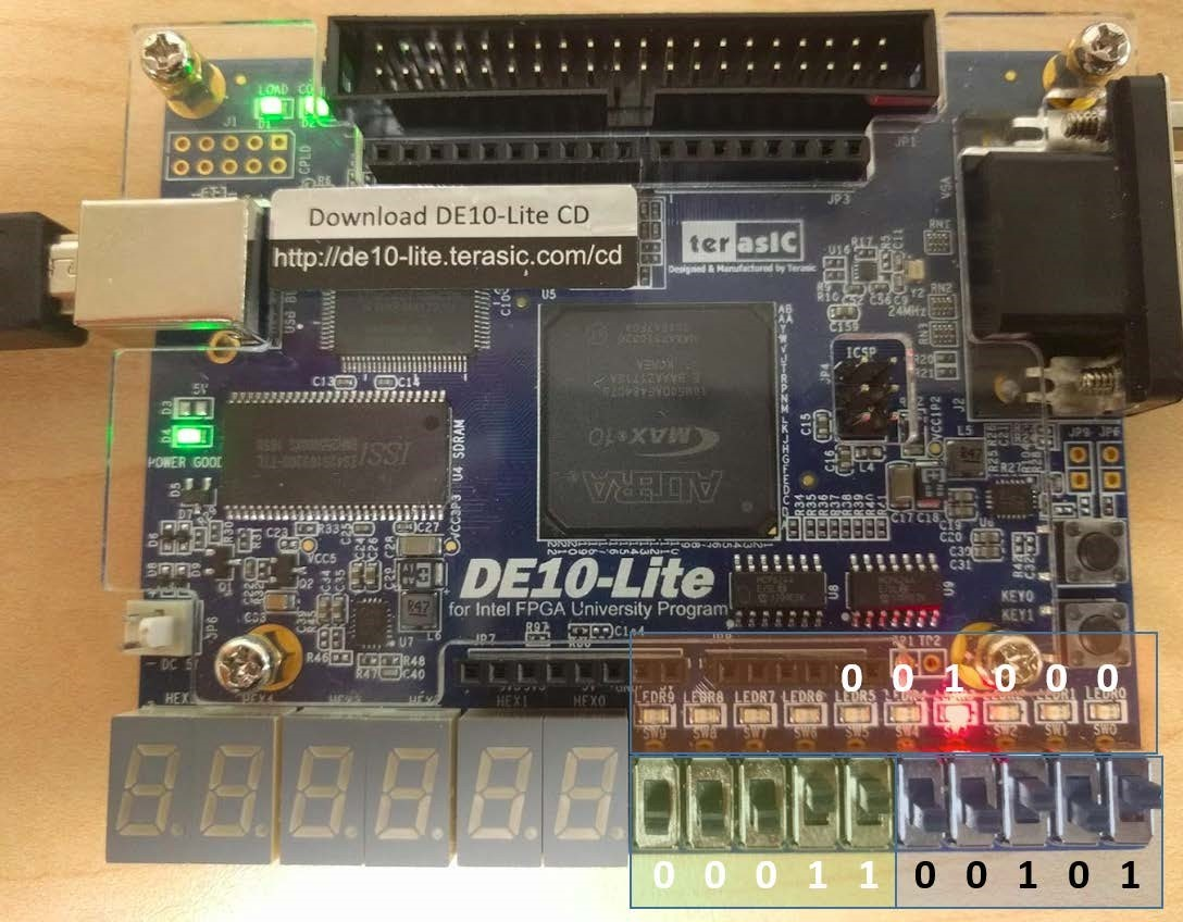 Extend your design from Part V code below so that is | Chegg.com