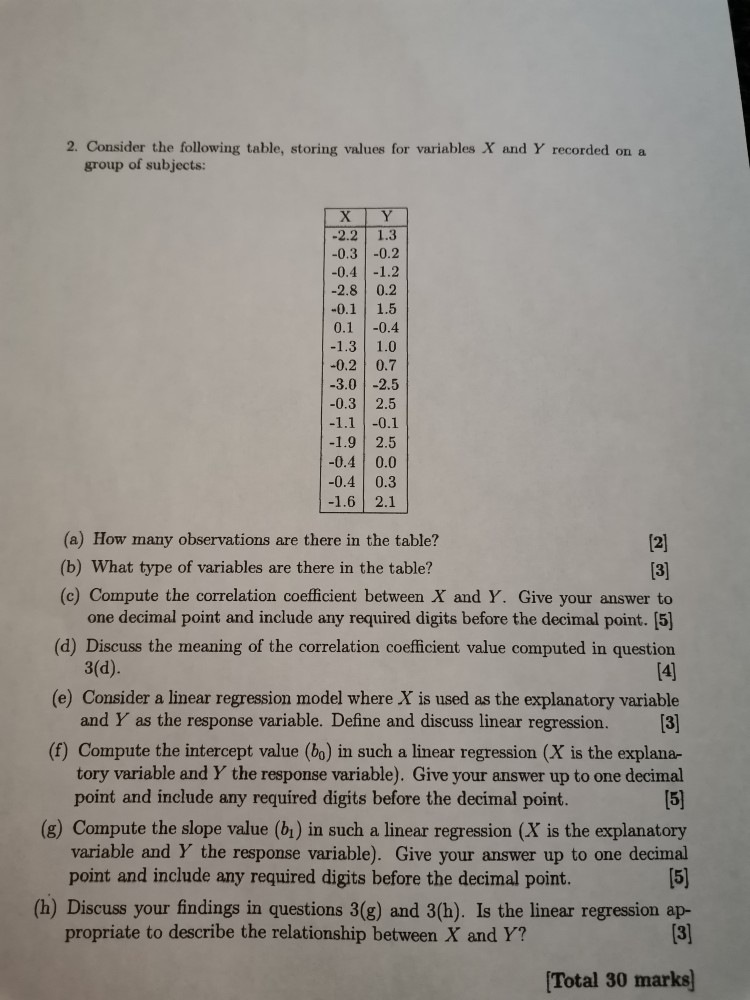 Solved 2. Consider the following table, storing values for | Chegg.com