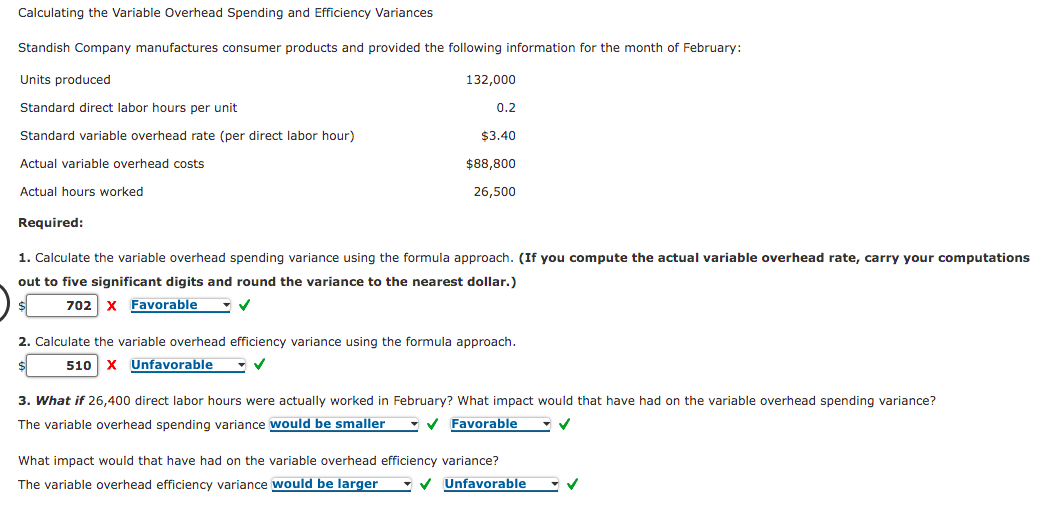 Solved Calculating the Variable Overhead Spending and | Chegg.com