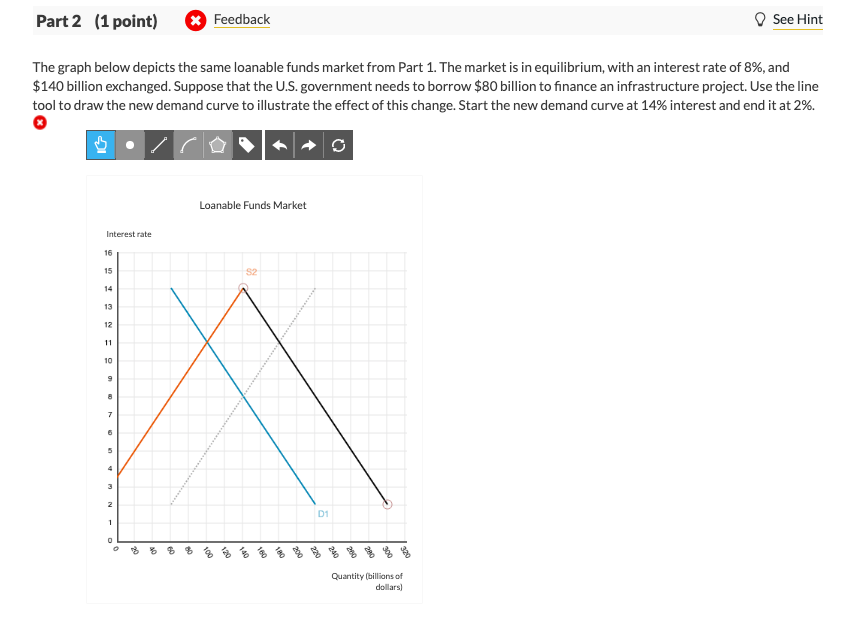 Solved Part 1 (2 points) Feedback See Hint The graph below | Chegg.com