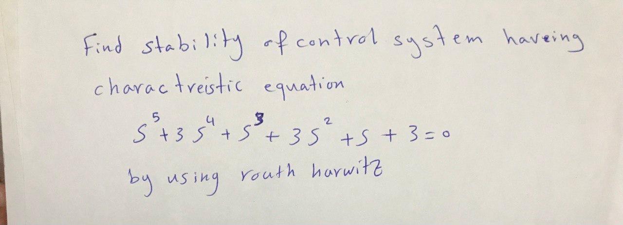 Solved Find stability of control system haveing | Chegg.com