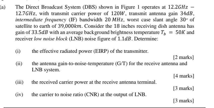 a) The Direct Broadcast System (DBS) shown in Figure | Chegg.com