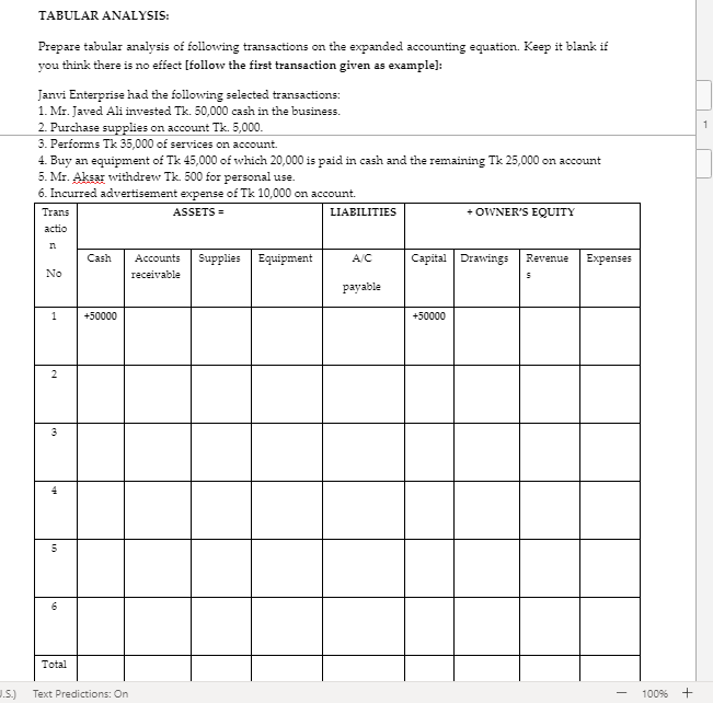 Solved Prepare tabular analysis of the following | Chegg.com
