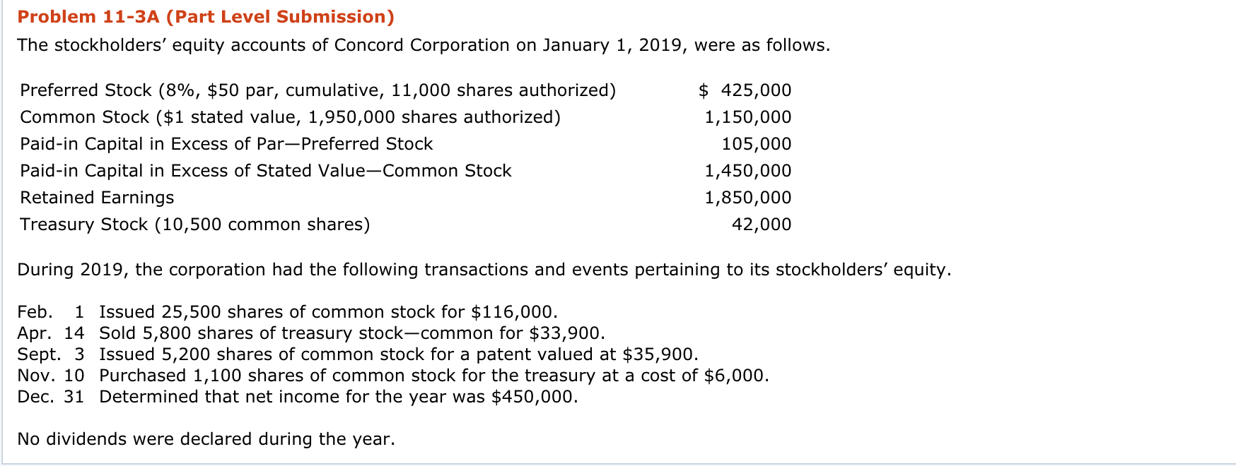 Problem 11-3A (Part Level Submission) The | Chegg.com