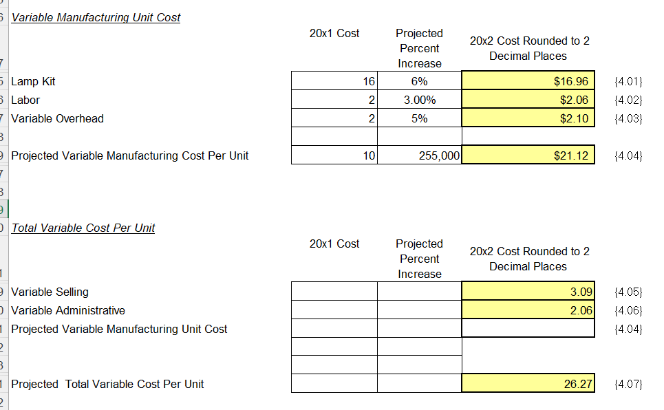 Variable Manufacturing Unit Cost Lamp Kit Labor | Chegg.com