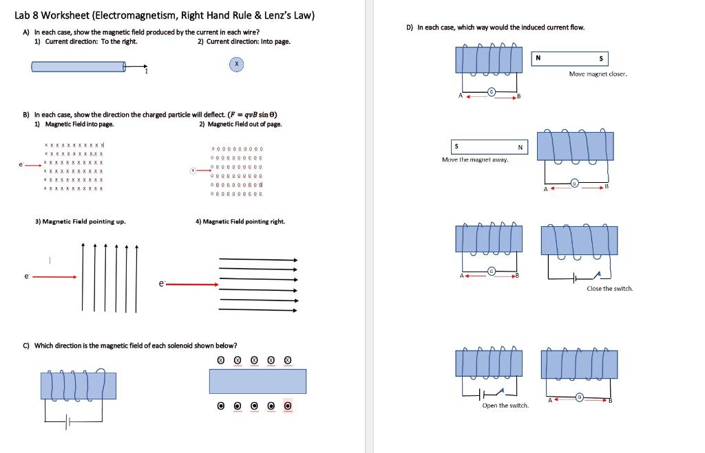 Solved Lab 8 Worksheet (Electromagnetism, Right Hand Rule \& | Chegg.com