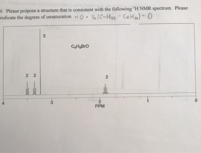 Solved 6. Please propose a structure that is consistent with | Chegg.com