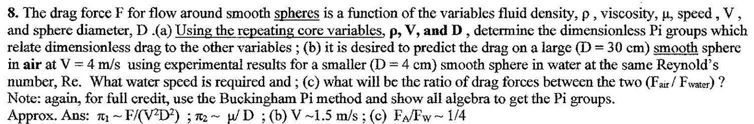 Solved 8. The drag force F for flow around smooth spheres is | Chegg.com