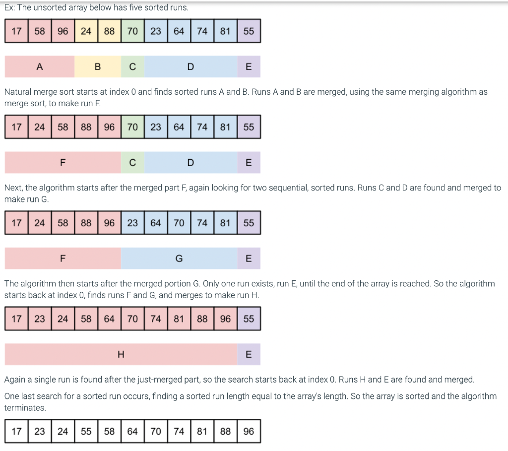 Solved How do I Implement the NaturalMergeSort() member | Chegg.com