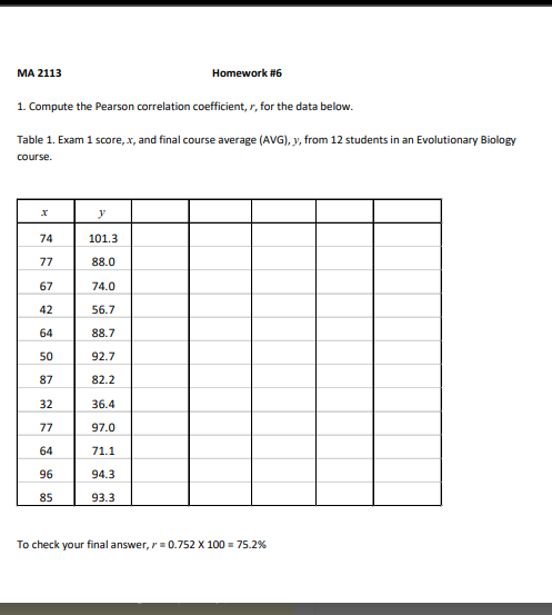 Solved 1. Compute the Pearson correlation coefficient, r, | Chegg.com