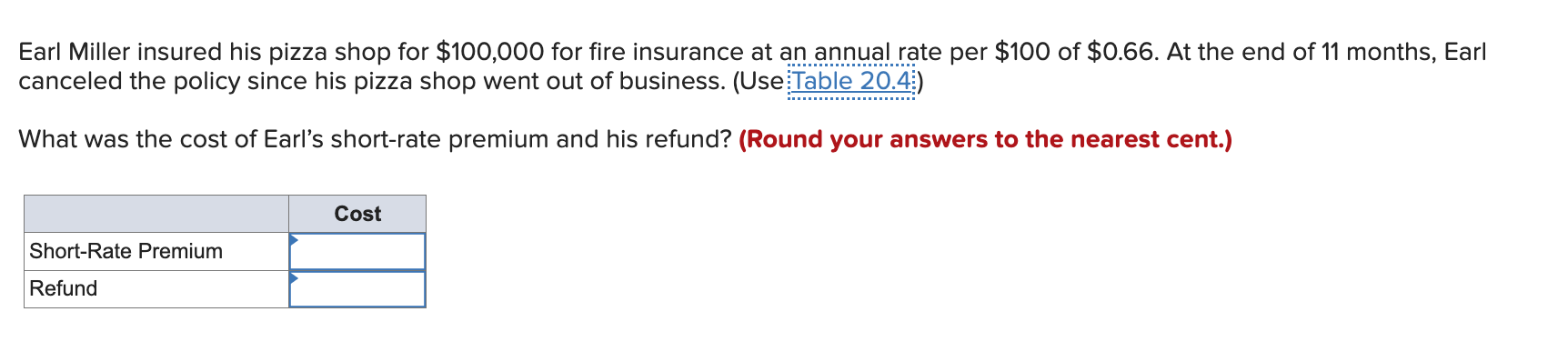 Solved Fire insurance short-rate and cancellation | Chegg.com