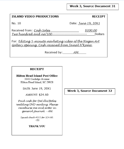 Week 3, Source Document 29 Week 3, Source Document 30 | Chegg.com