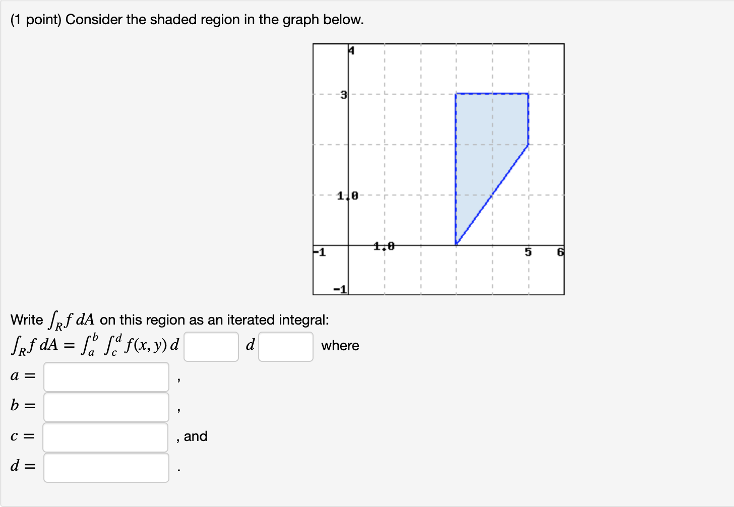 Solved 1 Point Consider The Shaded Region In The Graph