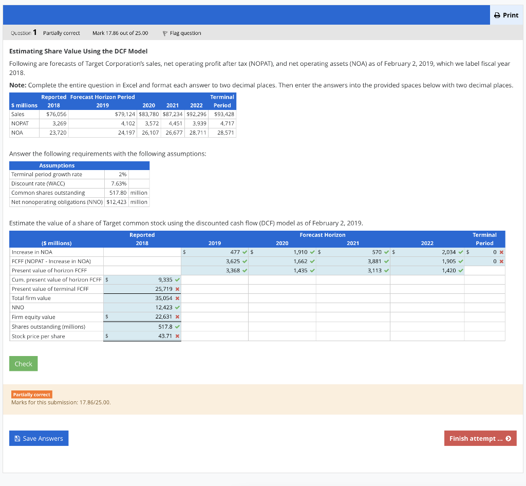 Estimating Share Value Using the DCF Model Following | Chegg.com