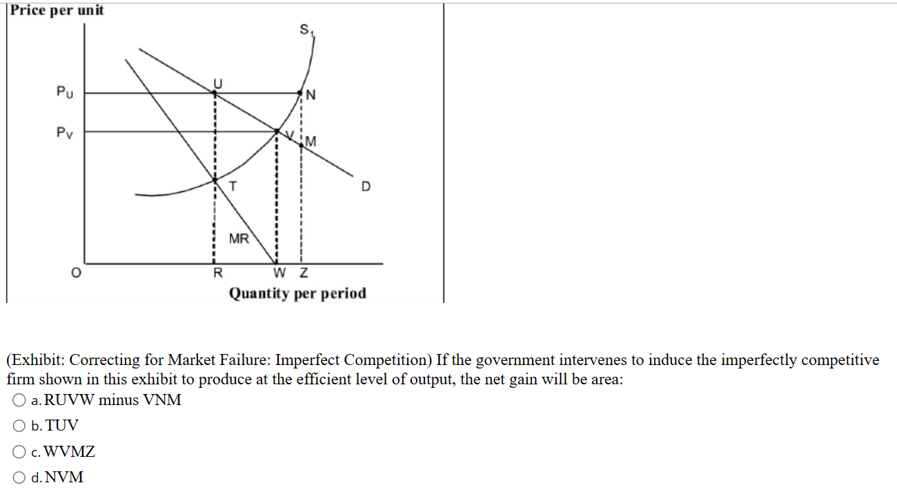 Solved (Exhibit: Correcting for Market Failure: Imperfect | Chegg.com