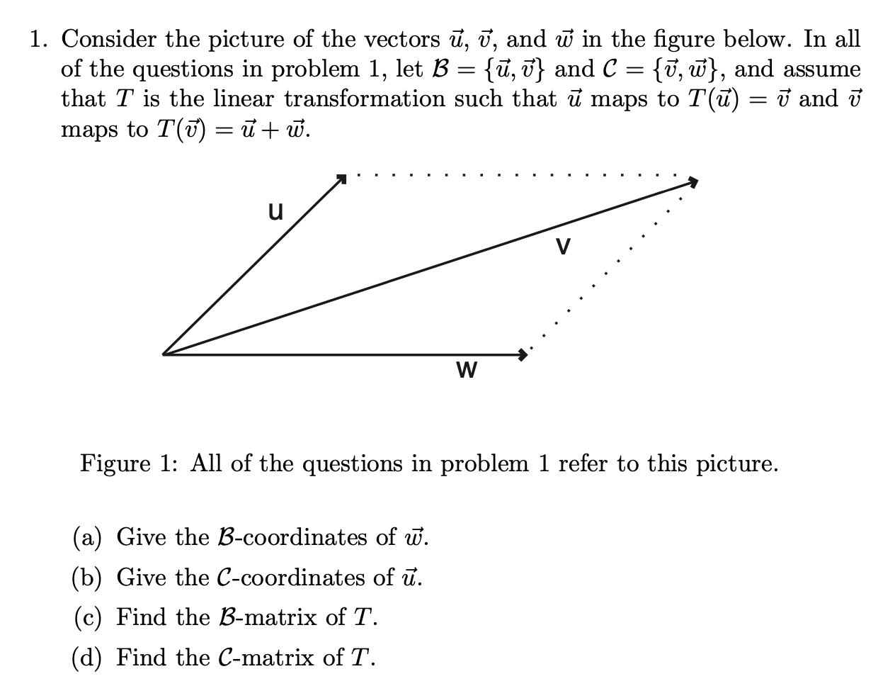 Solved Consider the picture of the vectors u,v, and w in the | Chegg.com