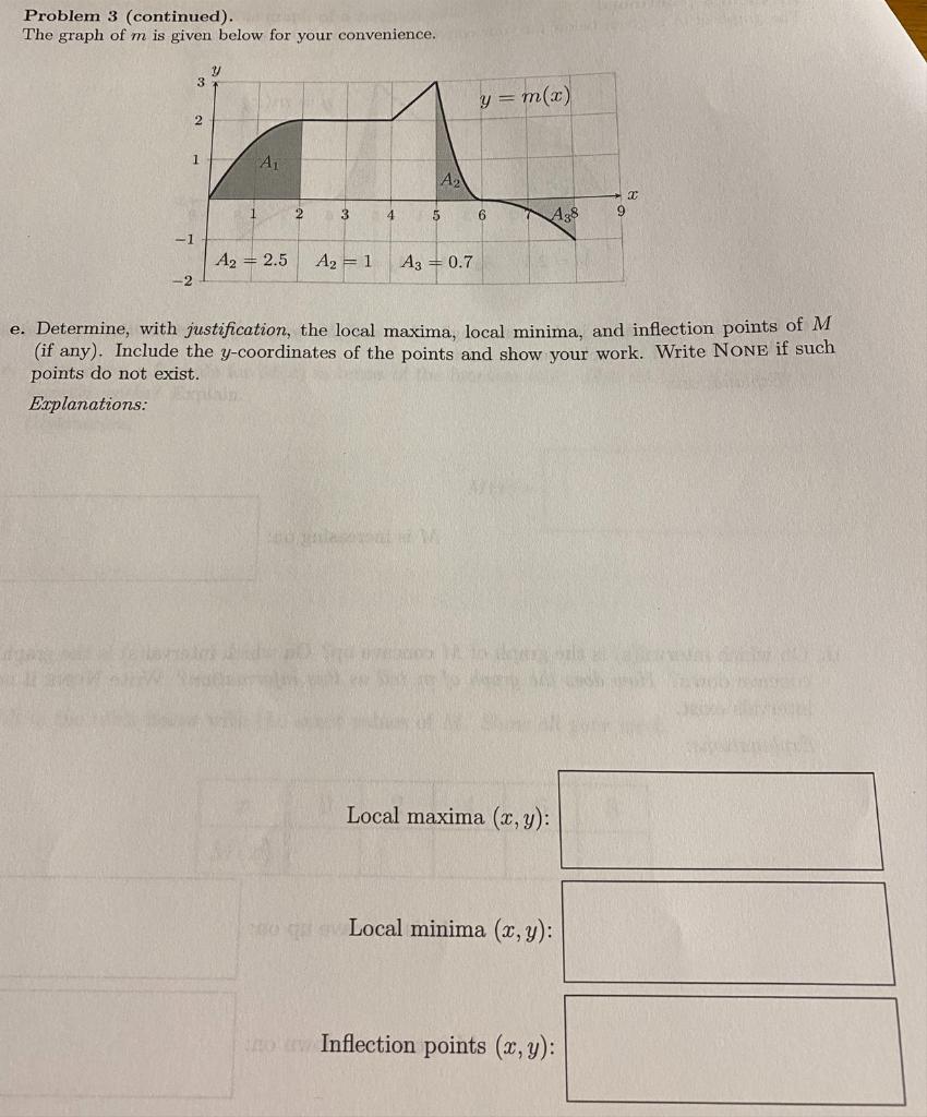 Solved Problem 3. (18 points) The graph of a function m is | Chegg.com