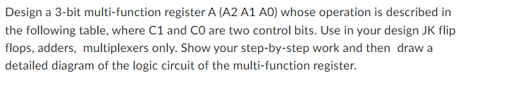 Solved Design a 3-bit multi-function register A (A2 A1 AO) | Chegg.com