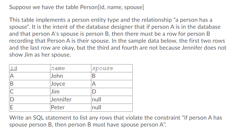 Solved Suppose we have the table Person[id, name, spouse] | Chegg.com