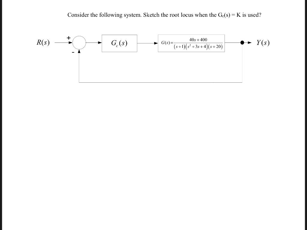 Solved Consider the following system. Sketch the root locus | Chegg.com
