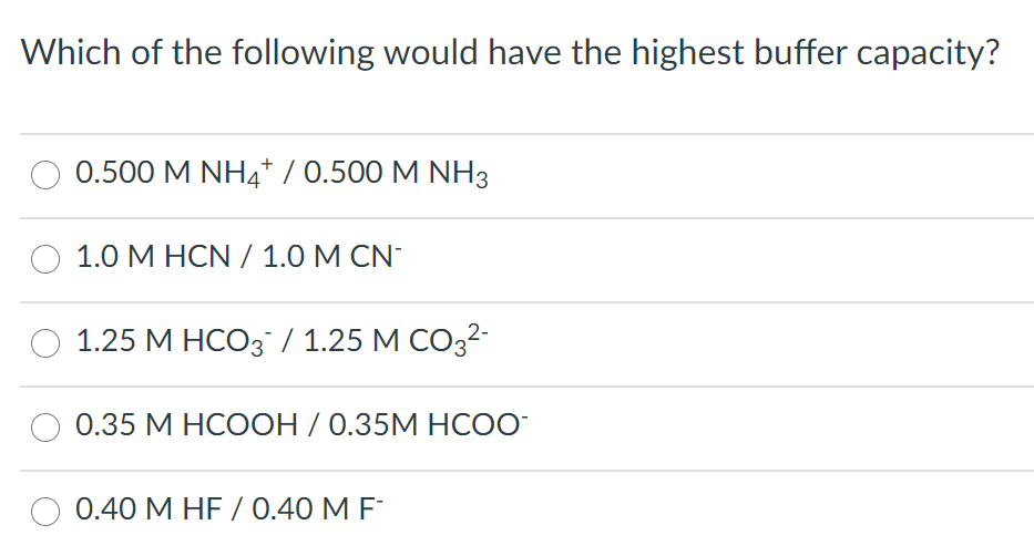 Solved Which of the following would have the highest buffer | Chegg.com
