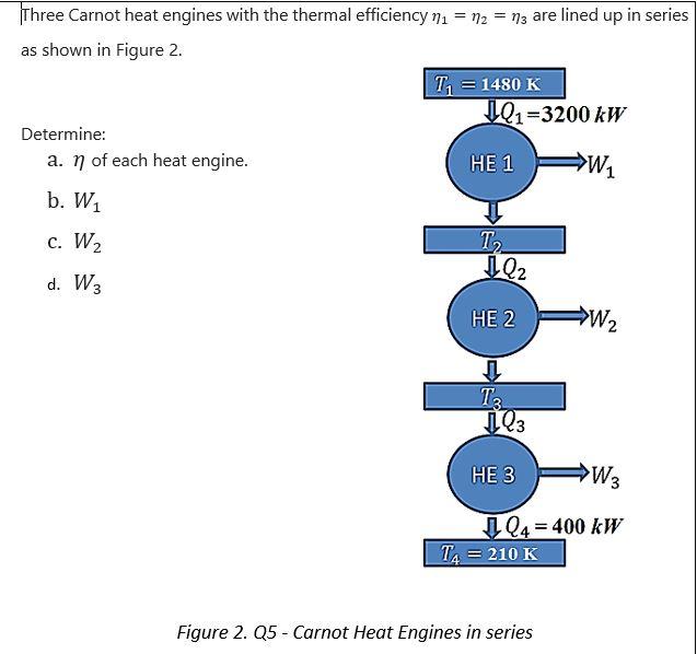 Solved Three Carnot heat engines with the thermal efficiency | Chegg.com