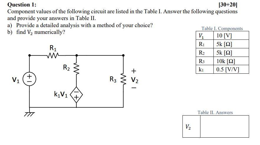 Solved [30+20] Question 1: Component values of the following | Chegg.com