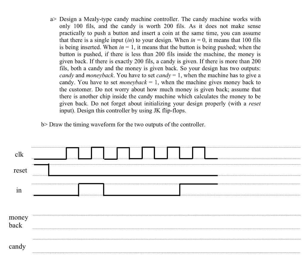 a> Design a Mealy-type candy machine controller. The | Chegg.com