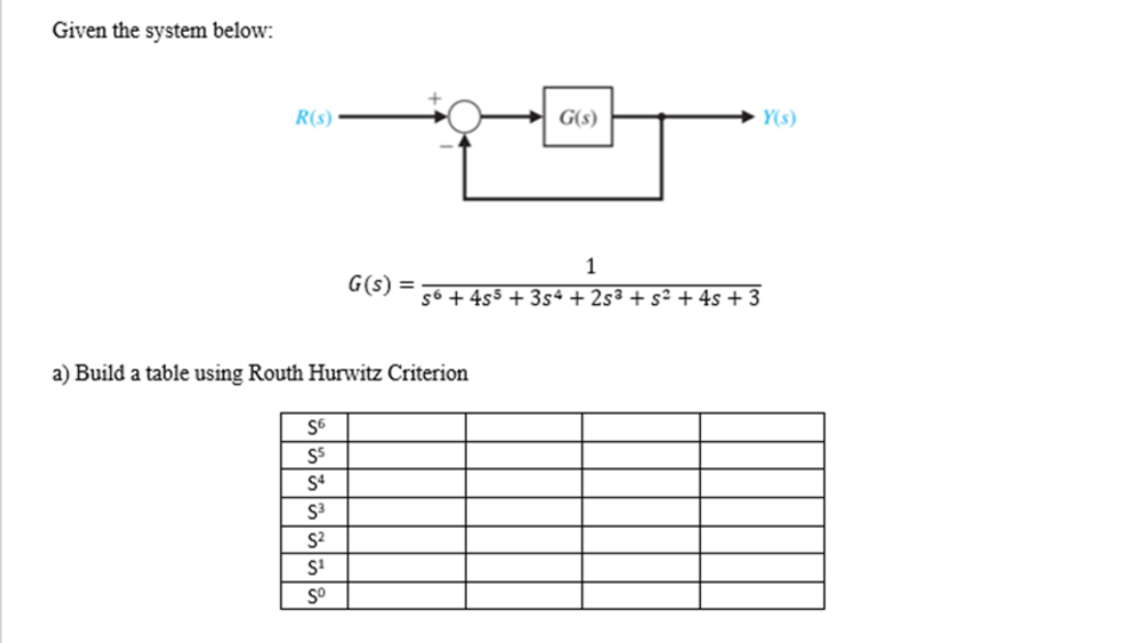 Solved PLEASE I NEED FULL EXPLANATION how to use ROUTH | Chegg.com
